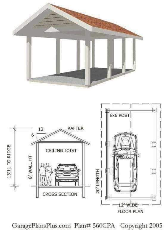 KHIDMAT MELUKIS PLAN: SAIZ PARKING KERETA STANDART@SAIZ TEMPAT MELETAK ...