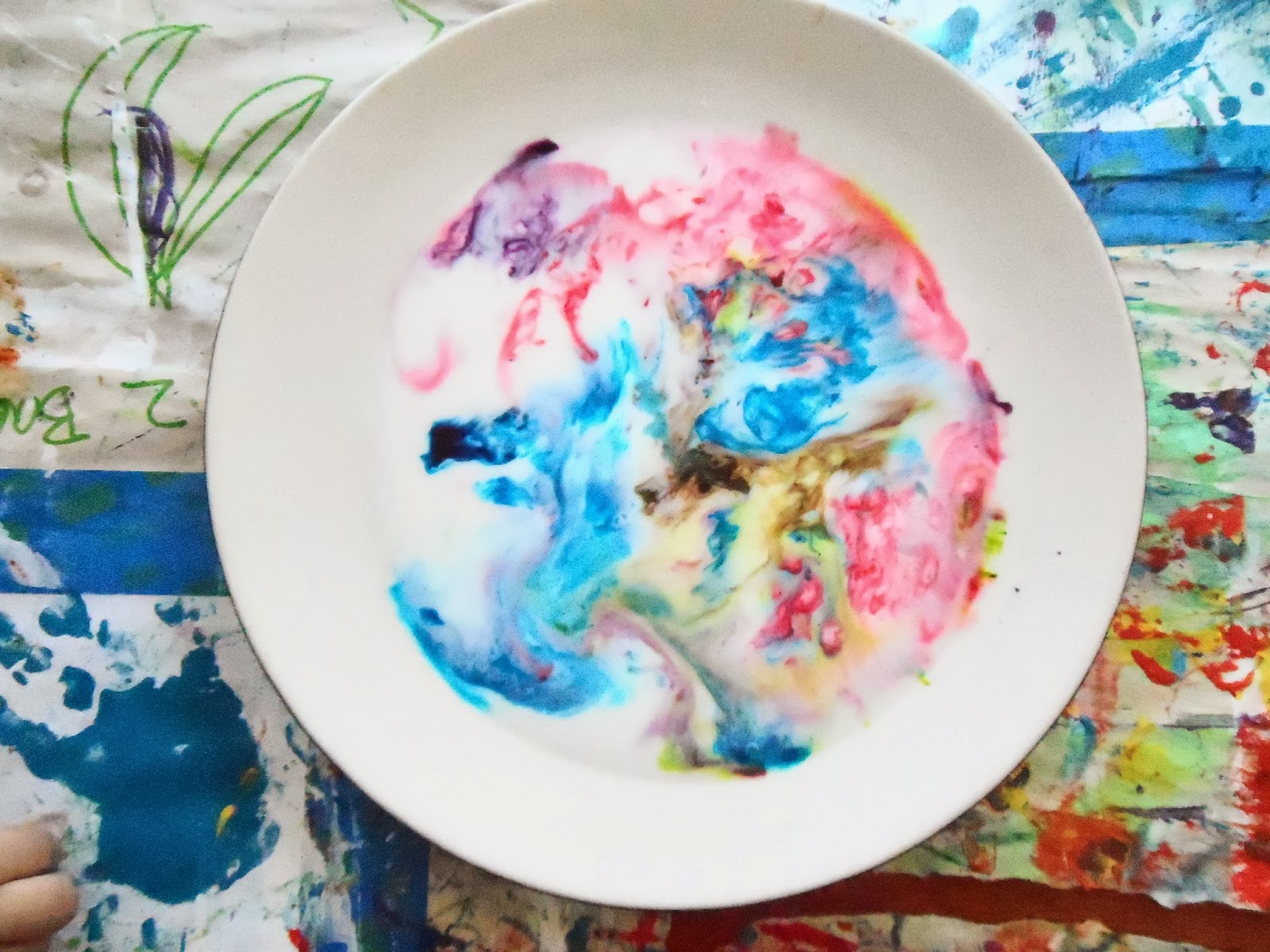 Jennie Says: Milk+Dishsoap+Foodcoloring=Art