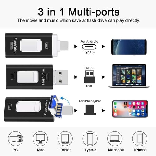 Review Sunany 128 GB High Speed Memory Stick