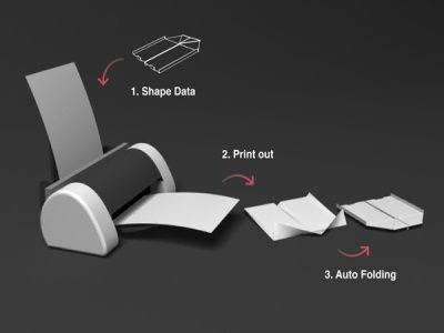 Luxur Blog: Möwe, a 3D printer paper