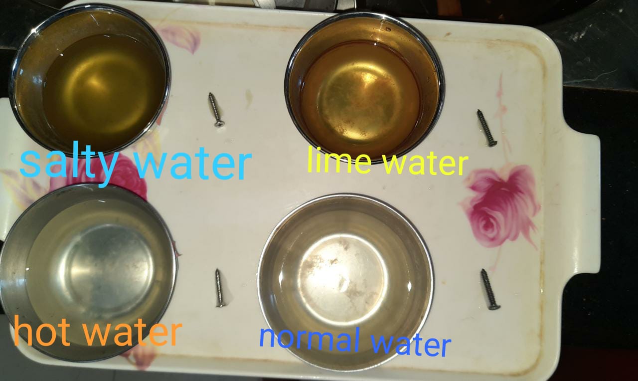 CLASS- VII Factors affecting Rusting of Iron Activity