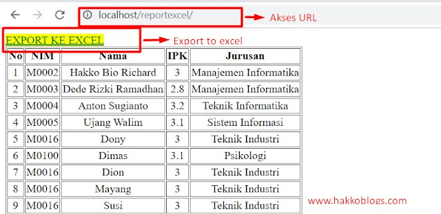 Export Data Ke Excel Dari Mysql Dengan Phpspreadsheet Di Php Hakko Blogs