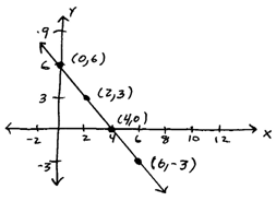 OpenAlgebra.com: April 2015