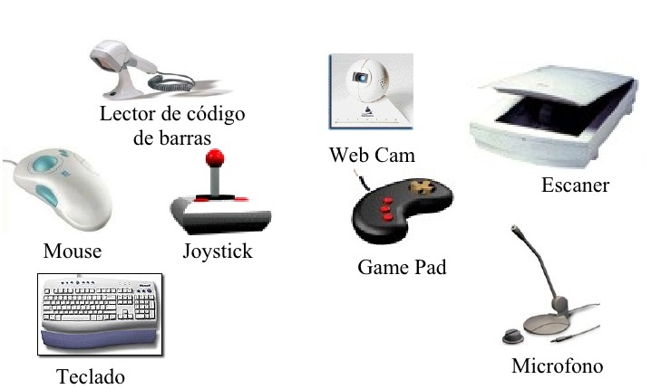 EL COMPUTADOR Y SUS PARTES: DISPOSITIVOS DE ENTRADA
