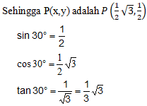 Transformasi Trigonometri dan Grafik Sin, Cos, Tan ~ kobowmath ...