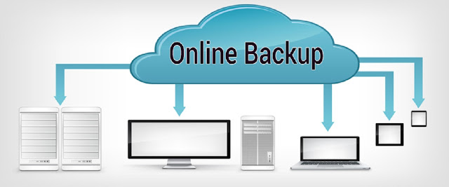 Online Cloud Backup