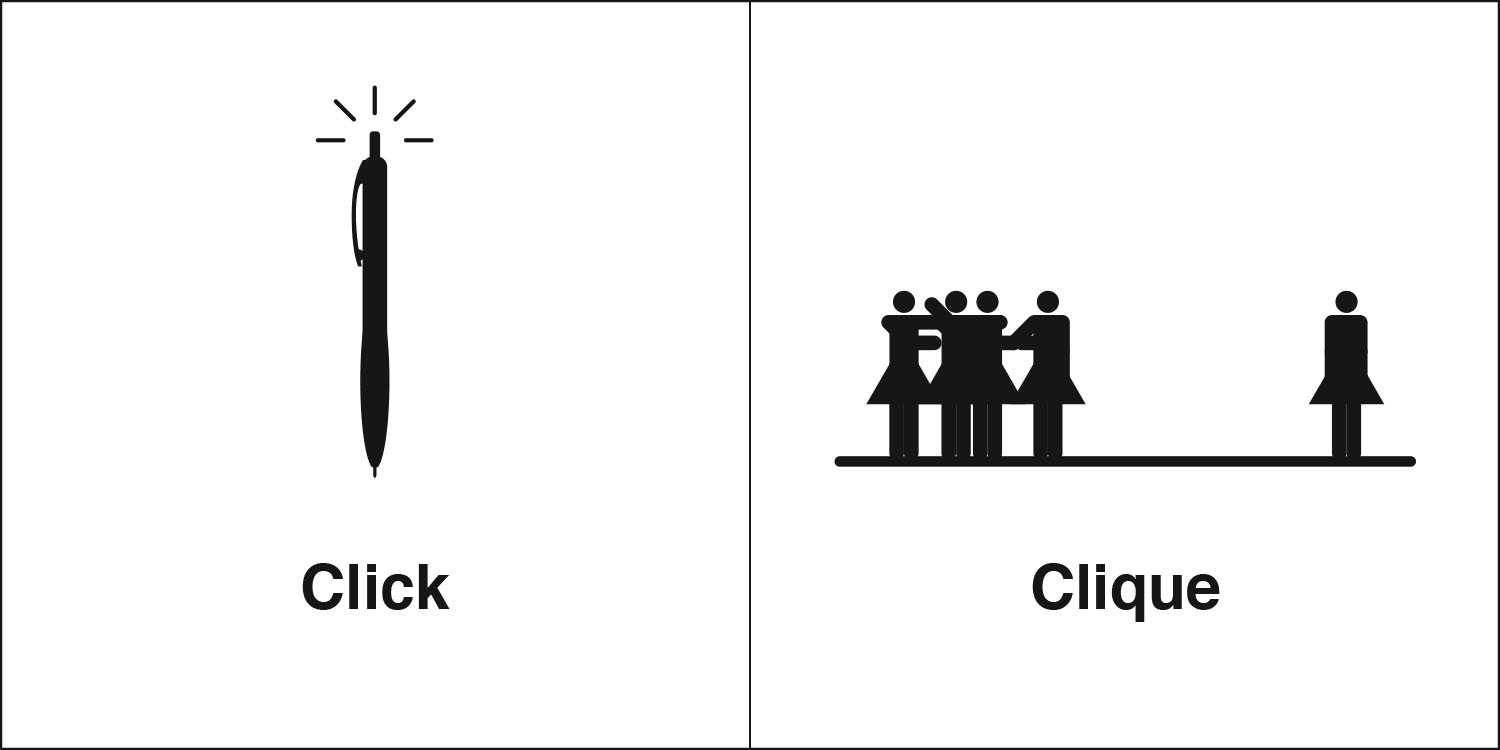 Homophones, Weakly: Click & Clique