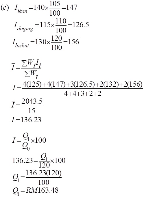 Matematik Tambahan: Nombor Indeks