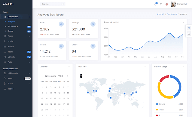 Best Bootstrap 4 Admin Dashboard Template