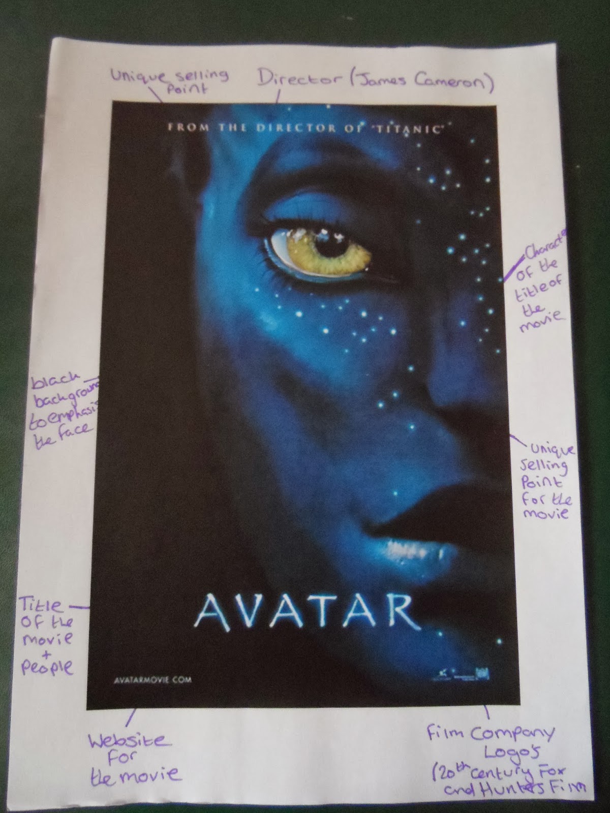 A2 Media Studies - Movie Project: Poster Analyse!