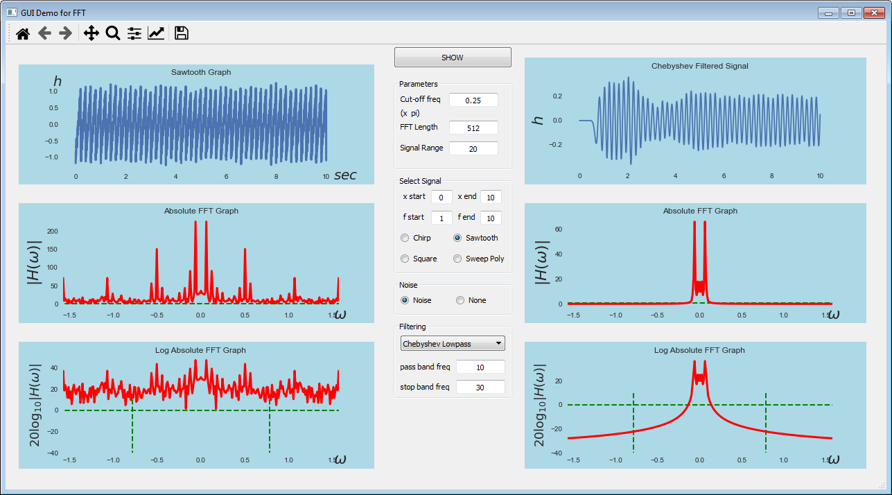 Software Developer and Writer: LEARN FROM SCRATCH SIGNAL AND IMAGE ...