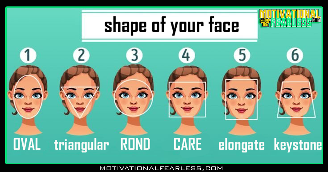 Give me the shape of your face and I will tell you things about your ...