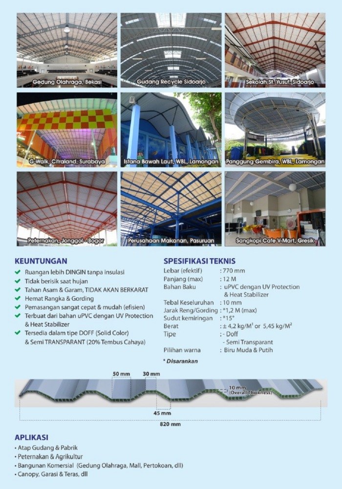 Distributor Atap Rooftop | Supplier Jual Atap Rooftop: 0812.3159.8187 ...