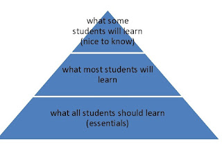 Susan's notes on school