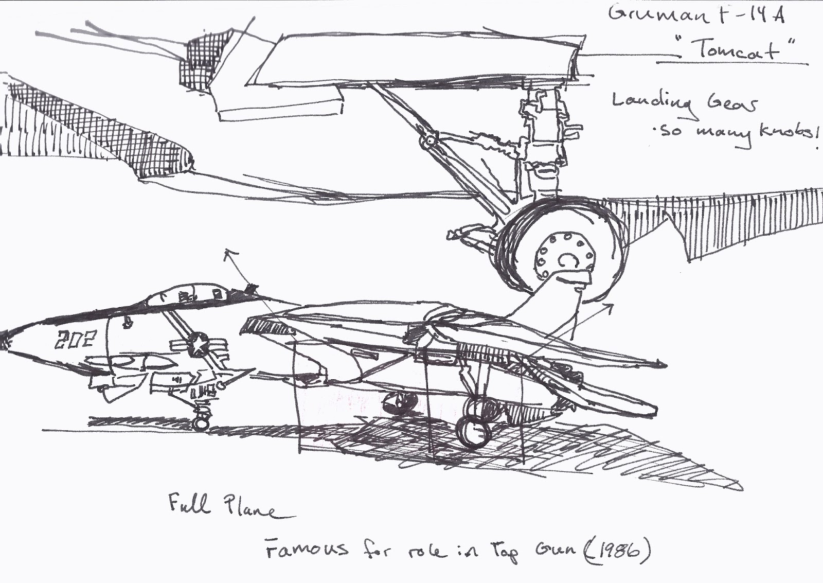 Urban Sketchers Seattle: First Urban Sketcher's Post