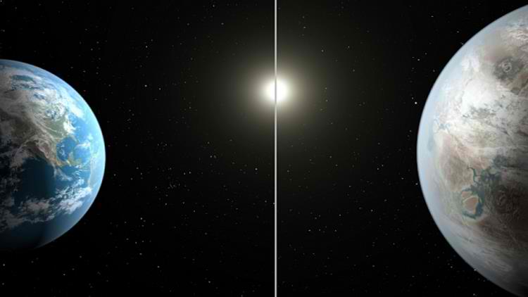 HARSH REALITIES: Kepler-452b: The Newly Discovered Earth’s Cousin