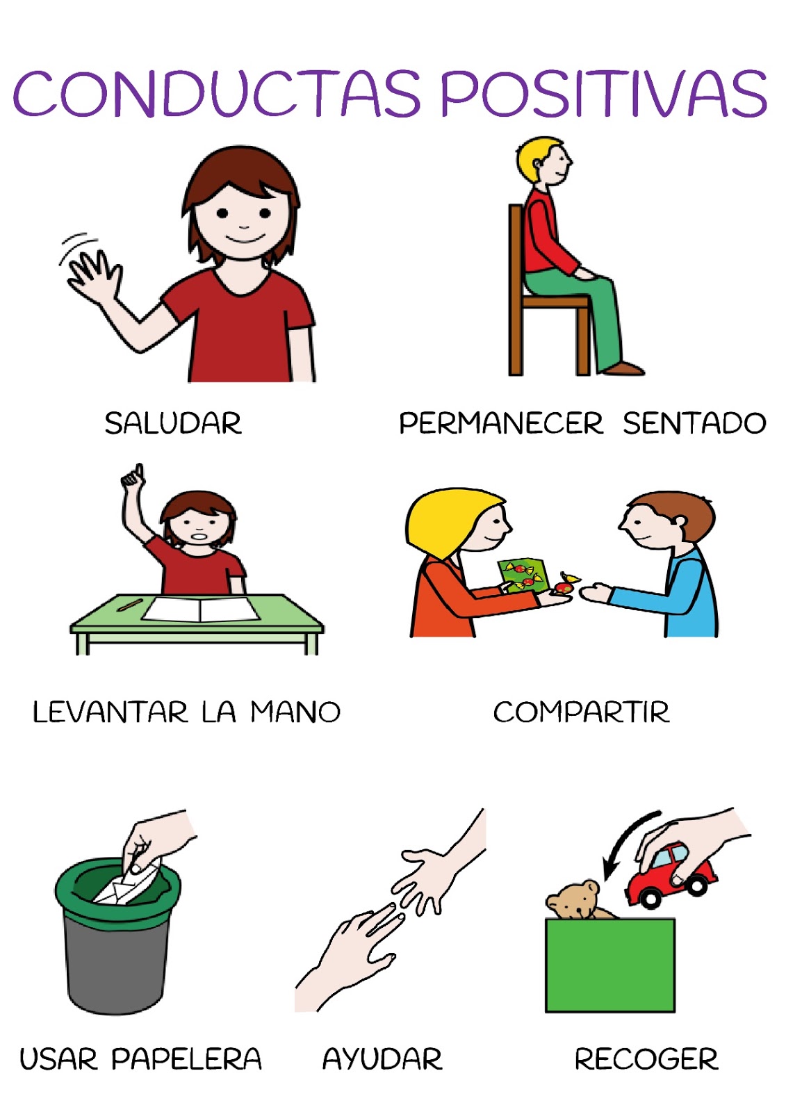 RECURSOS PARA NUESTRAS AULAS:EN EL AULA DE APOYO: Conductas positivas
