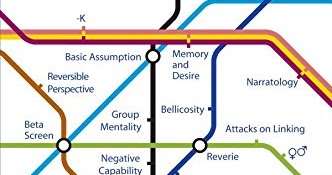 freud quotes: Maps for Psychoanalytic Exploration