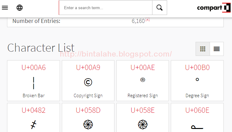 6 Cara Untuk Menemukan Simbol dan Mencari Makna Simbol - Ninna Wiends