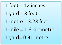 Importance of Standard Units in Everyday Life | PMR Science Revision Notes