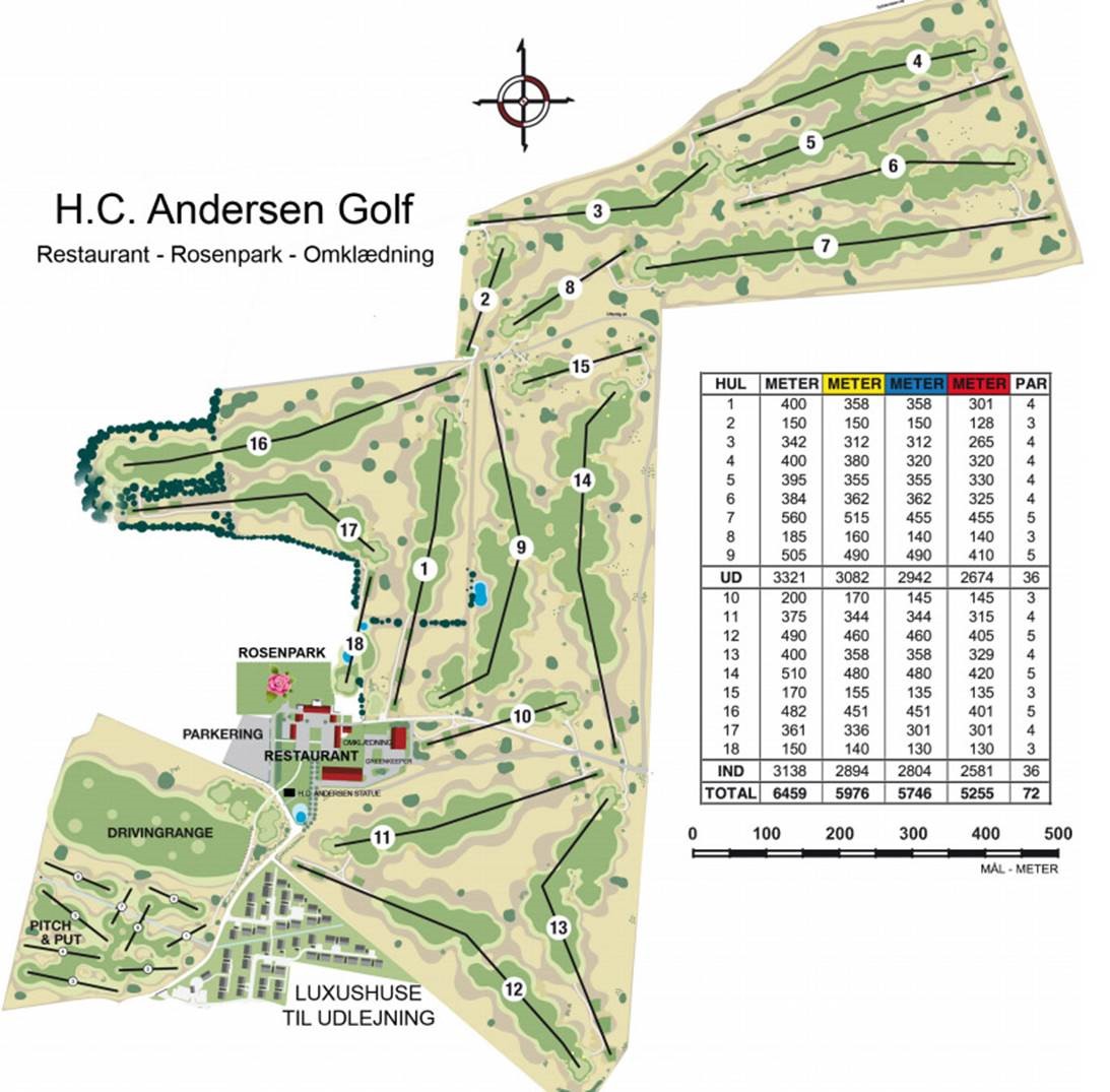 Sy' Fyn Golf Tour: FGV- HC. Andersen Golfklub