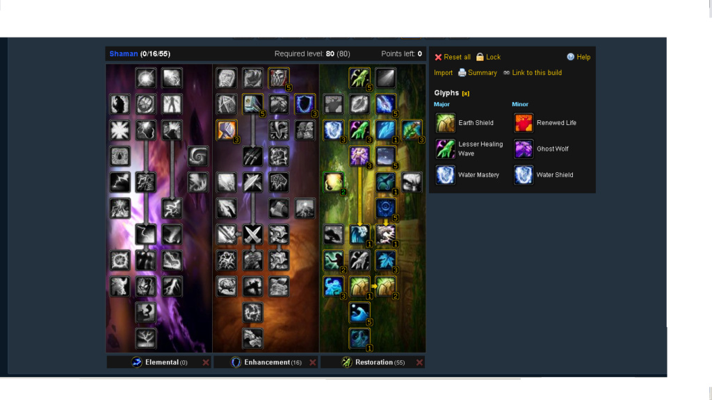 [PVE] Shaman Restoration