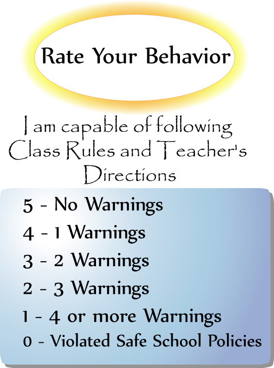 Great Stuff for Teachers: Class Rules