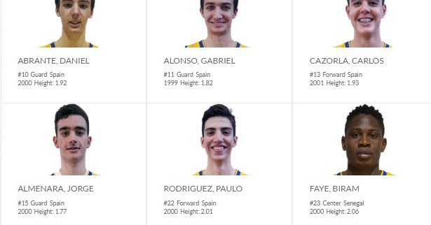 TIEMPO DE DEPORTE: El C.B. Gran Canaria júnior ya prepara el ANGT ...