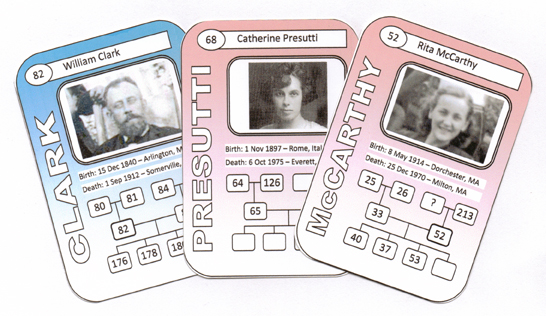 Origin Hunters - Genetic Genealogist: Family Trading Cards: Displaying ...