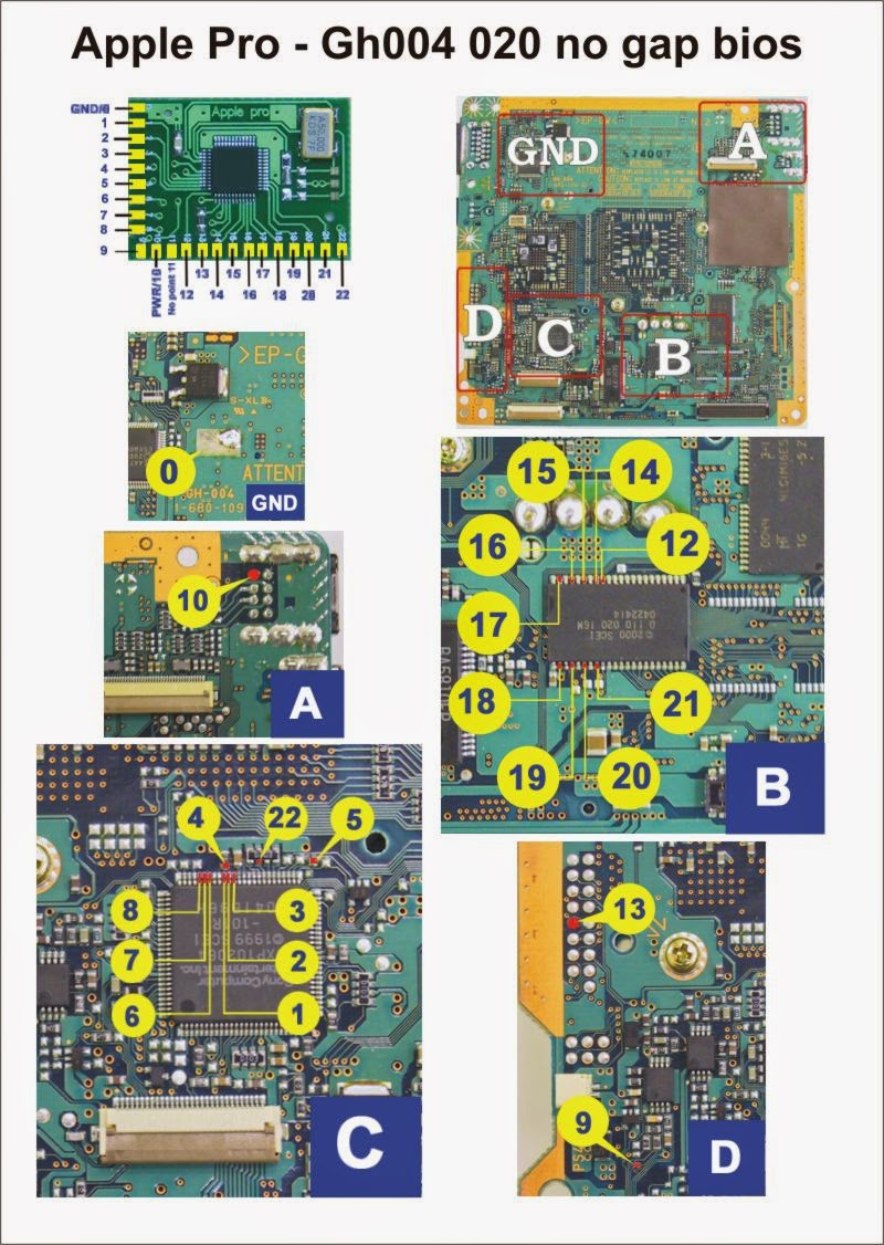 wins playstation: SKEMA MODCHIP APPLE PS2
