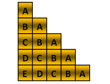 Alphabet Pattern 4 (or) Character Pattern 4 Program in Java ~ Tutorialsweb