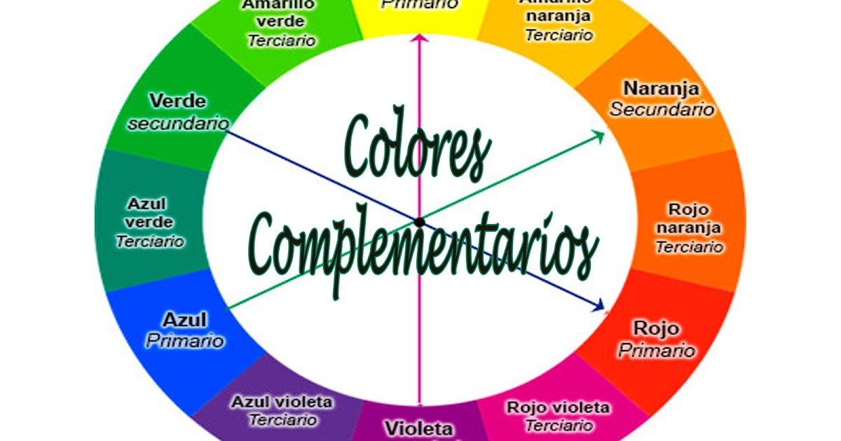 COMPLEMENTARIO ~ Fundación Q´inti