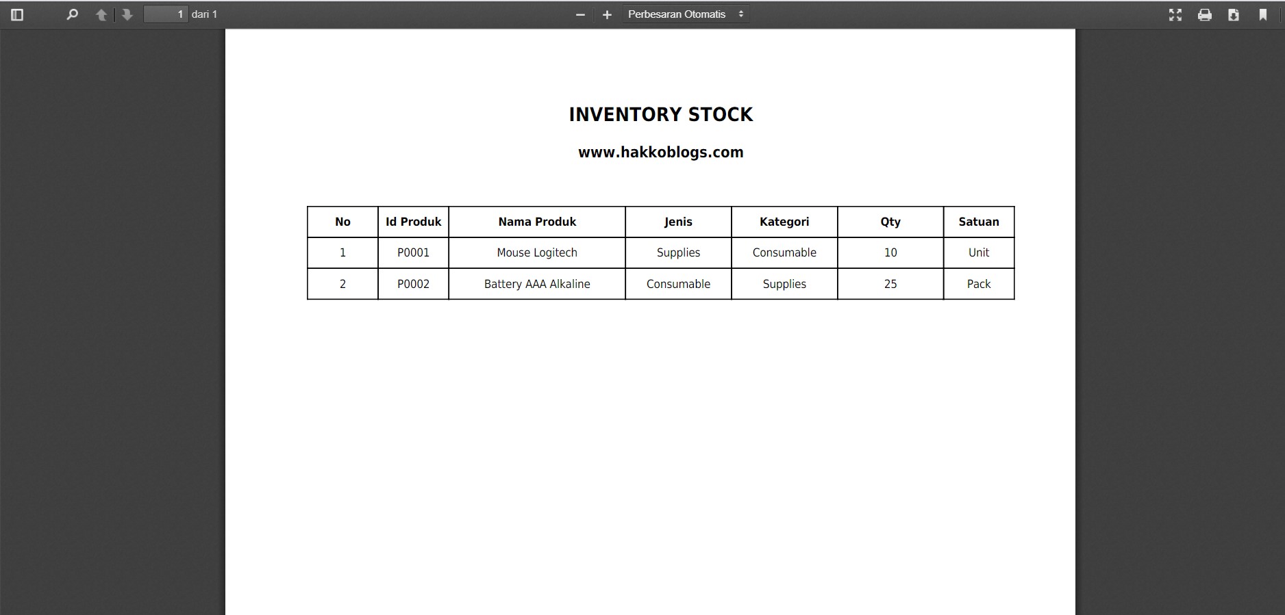 Aplikasi Inventory Stock Barang Berbasis Web dengan PHP, MySQLi dan ...