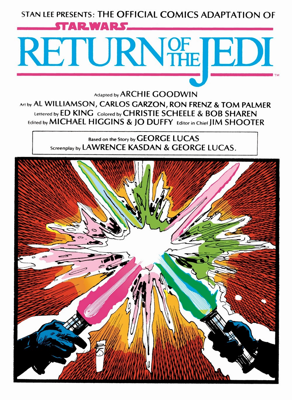 Marvel Comics of the 1980s: 1983 - Star Wars: Return of the Jedi Covers ...