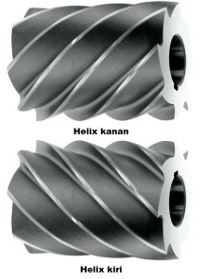 Fungsi dan Jenis-Jenis Mata Pisau Frais (Milling Cutter) - Siddix