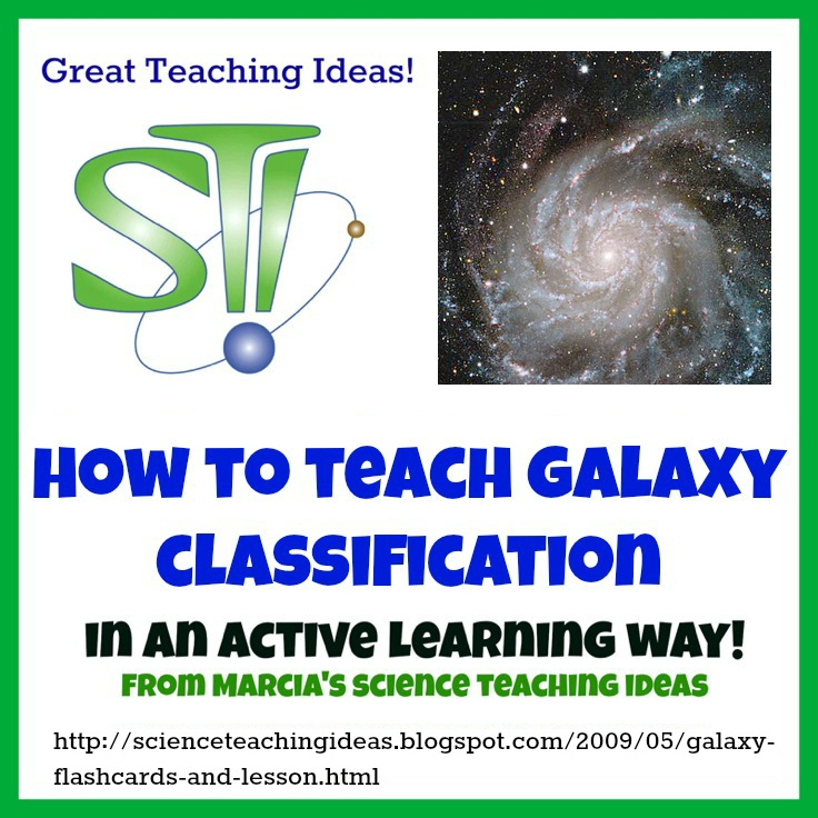 Marcia's Science Teaching Blog: Galaxy Flashcards and Lesson