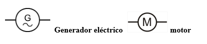 Técnico En Sistemas 953605: ELECTRICIDAD BASICA SIMBOLOGIA