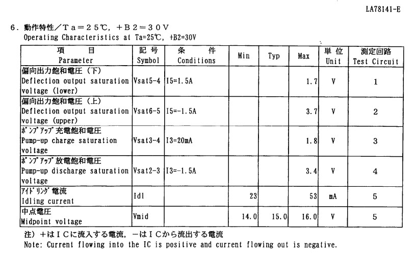 --TOLETUREN SERVICE--: PERSAMAAN IC VERTIKAL