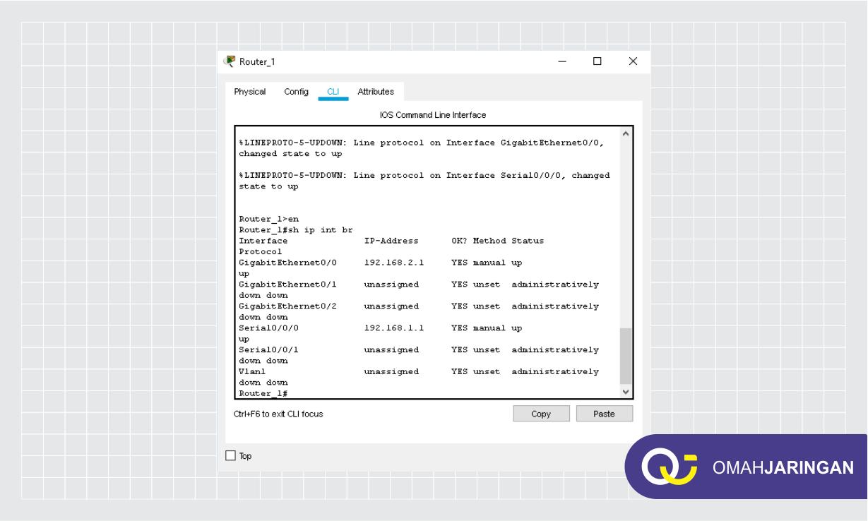 Panduan : Simulasi Konfigurasi Routing Static 2 Router di Cisco Packet ...