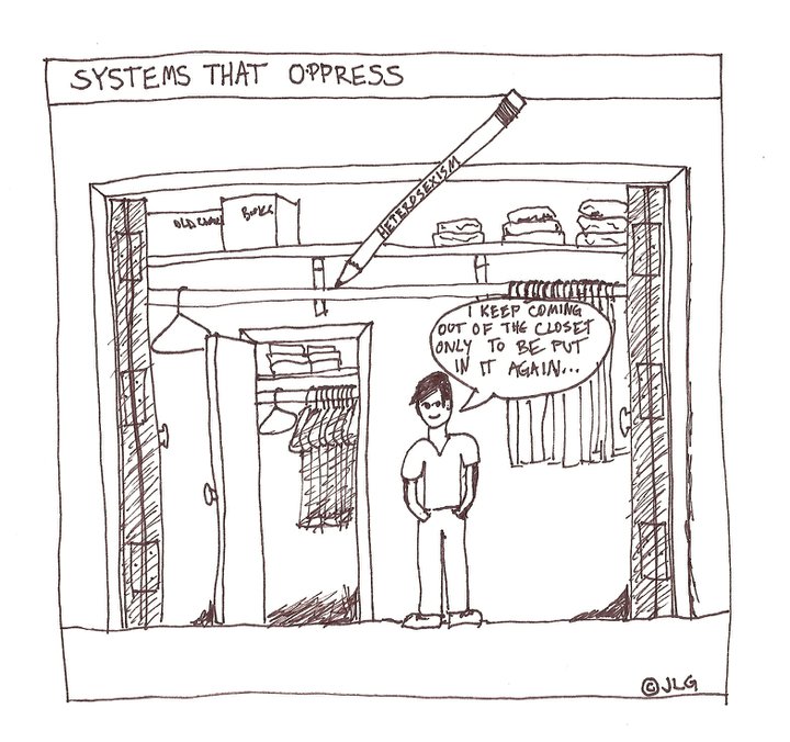 Design Of Gender Christianity Helped Me Come Out