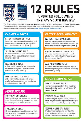 Tony McCool on Coaching, Football & Business : 12 Rules for FA Youth ...