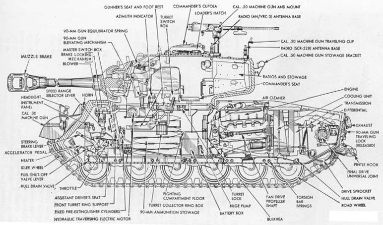 Supply Chain Management - Procurement: Innovation – the parallel ...