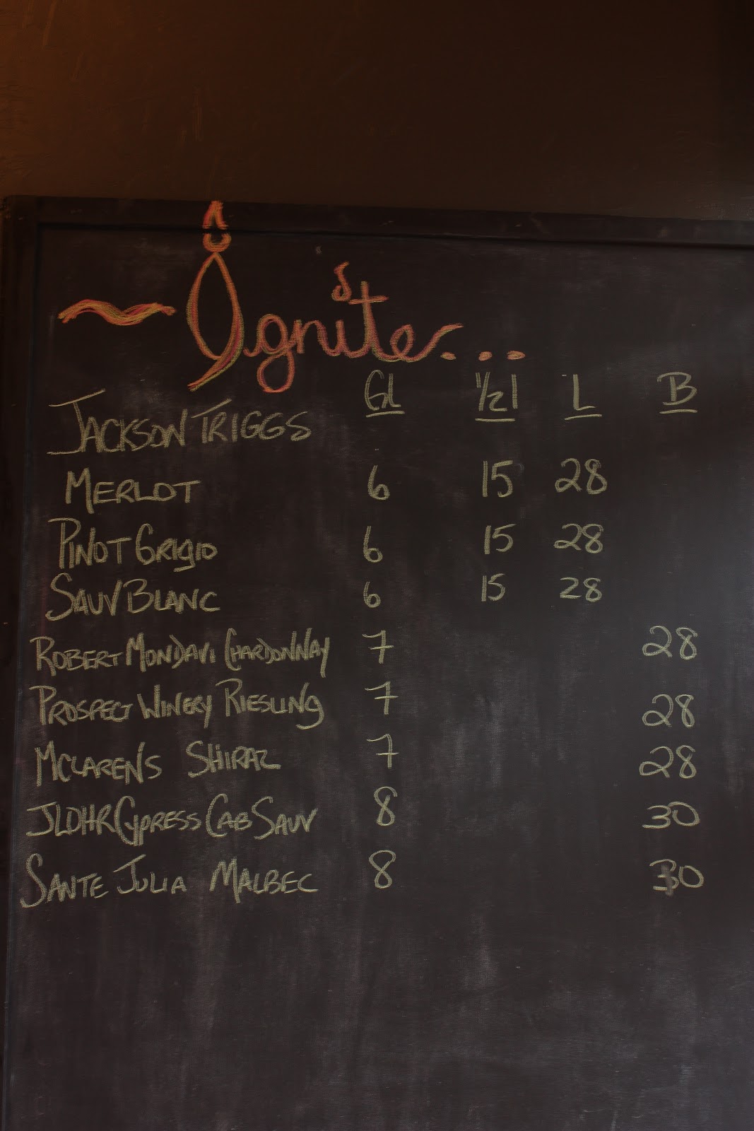 Joie Patisserie: Restaurant Review: Ignite Cafe, Langley BC