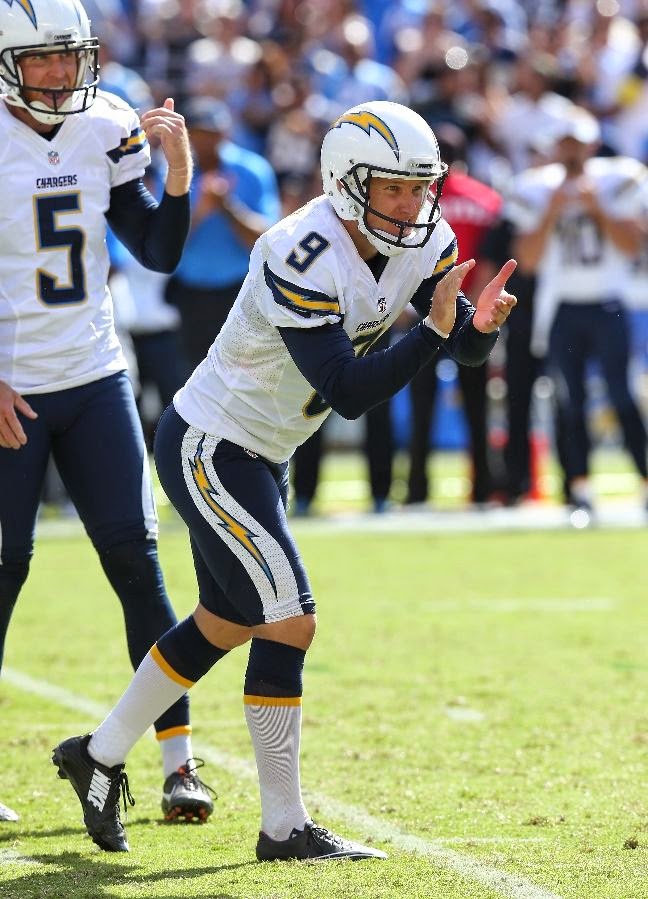 San Diego Chargers Fans : Nick Novak, The Franchise Kicker.