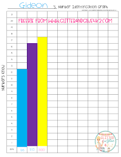 Letter and Number Interventions: Includes Freebies! | Glitter and Glue ...