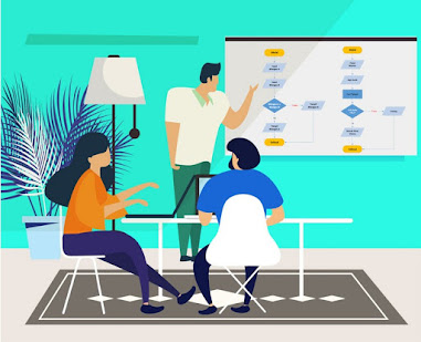 Bagan alir (Flowchart) : Pengertian, Fungsi, Simbol, Contoh penggunaan