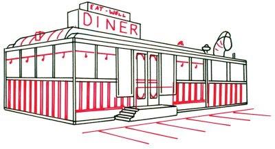 Cartoon Pictures: How to Draw Diners in 5 Steps