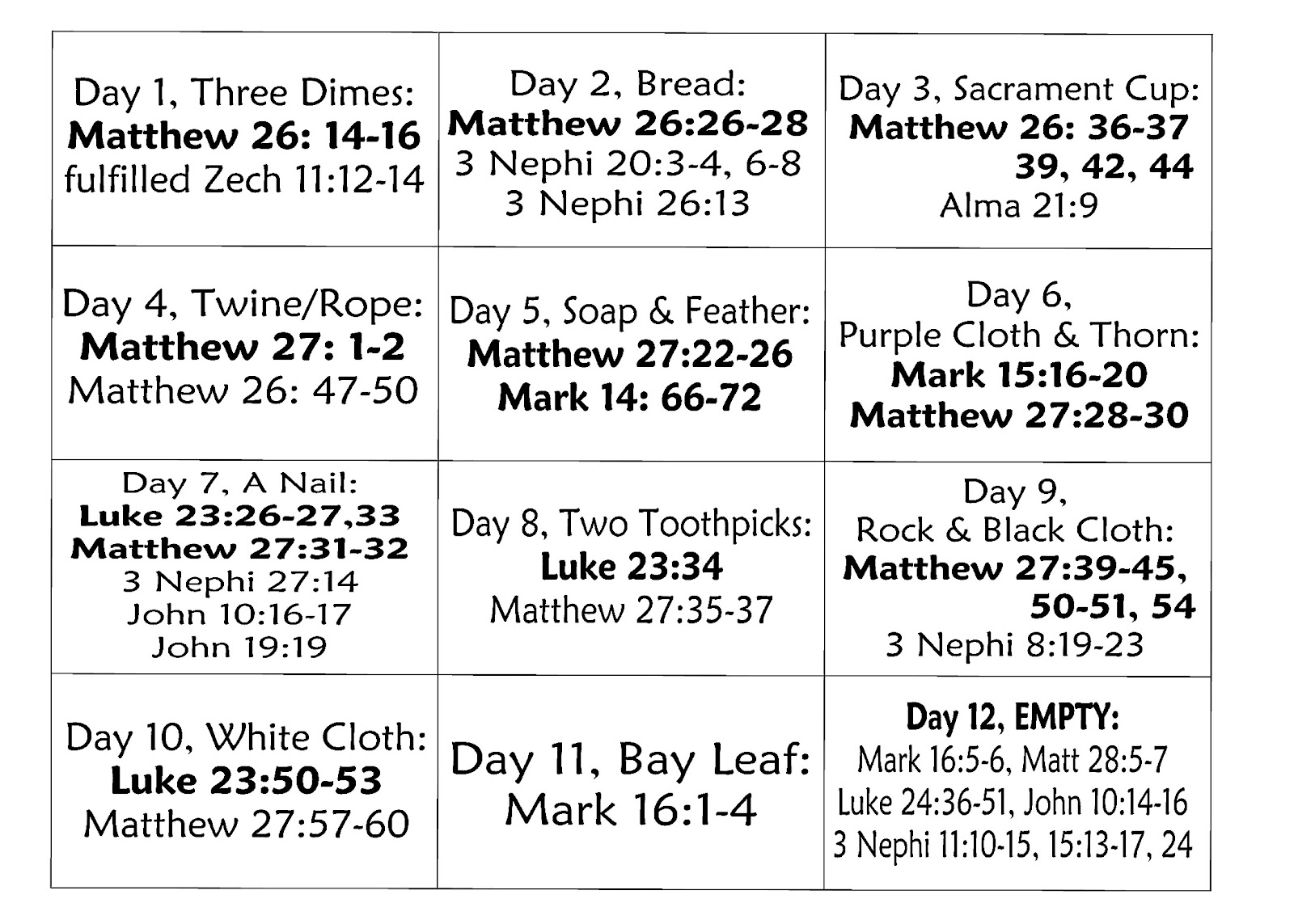 Mule 'n Nag Crafts: Story of Easter Countdown