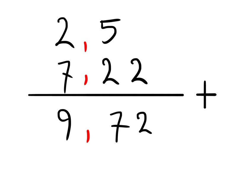 √ Cara penjumlahan, pengurangan, perkalian, dan pembagian pada bilangan ...