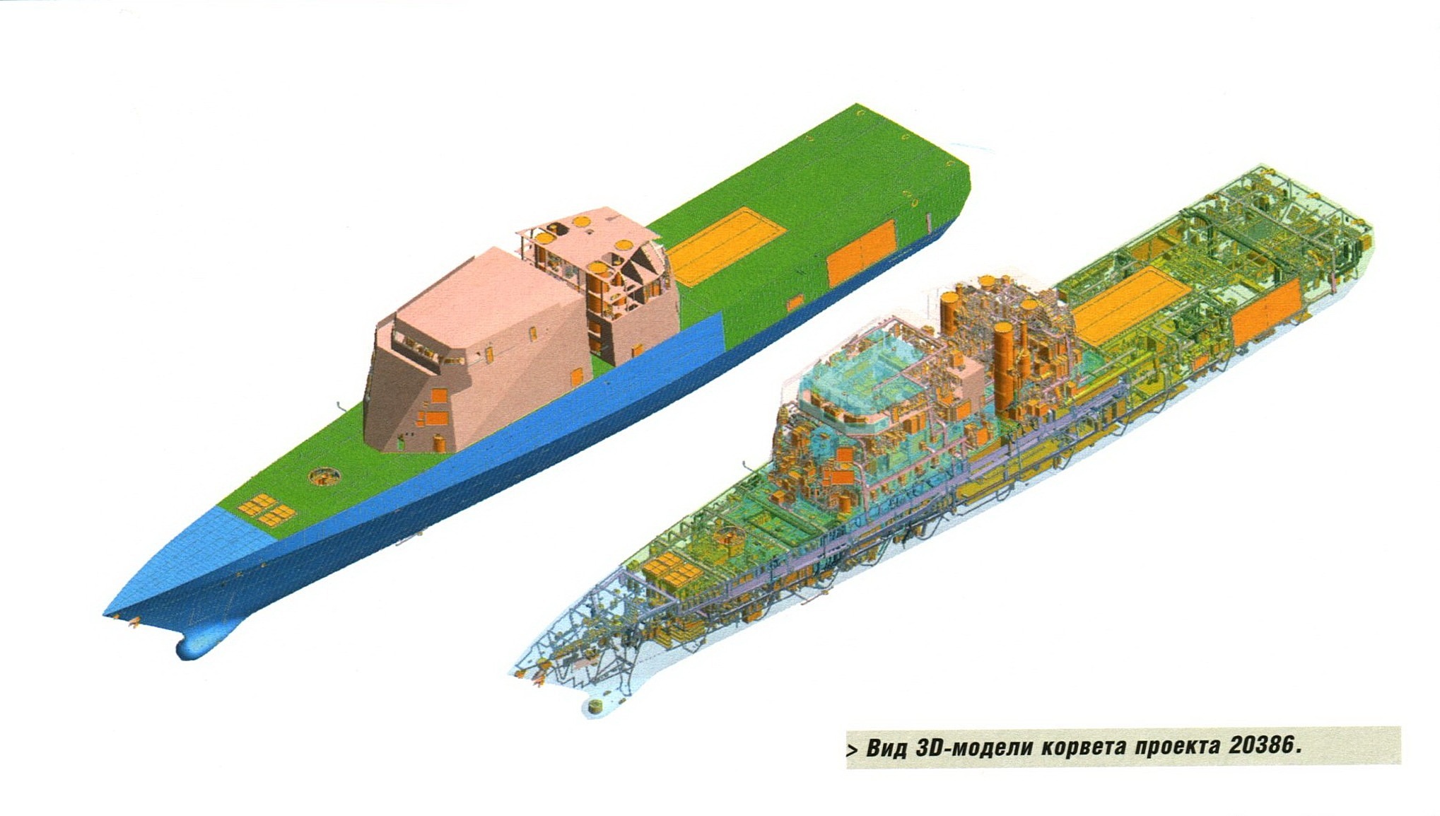 Análisis Militares: ¿ Por donde andan las corbetas proyecto 20386